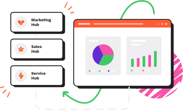 HubSpot Re-Onboarding | Elite Partner Agency | Fuelius