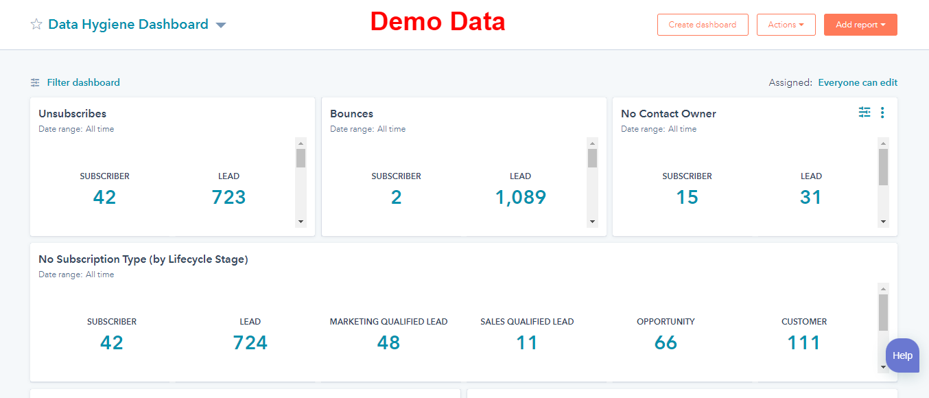Build your own Data Cleanse Dashboard in HubSpot